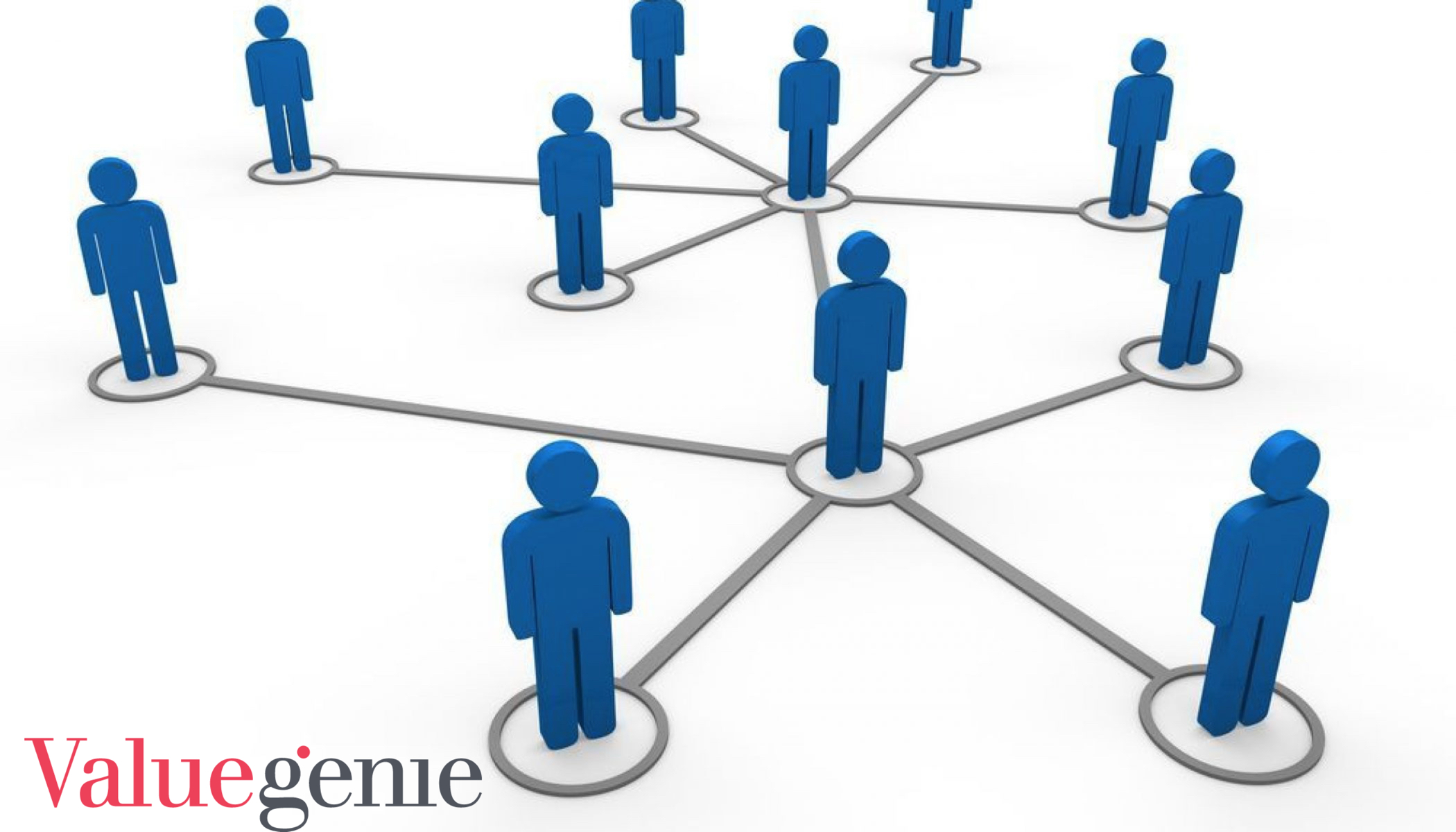 Employee Value creation – Value Genie – Customer Value Creation ... Employee Value creation – Value Genie – Customer Value Creation ...